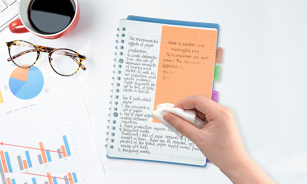 What’s the use and benefit of reusable sticky notes? – newyes1