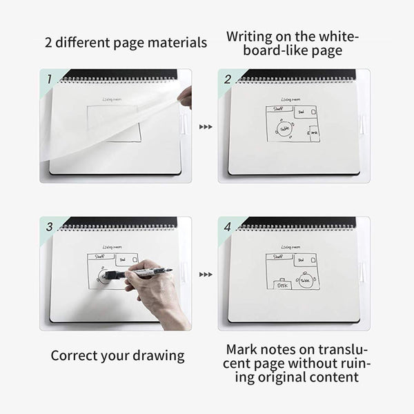 NEWYES Reusable Whiteboard Book – newyes1
